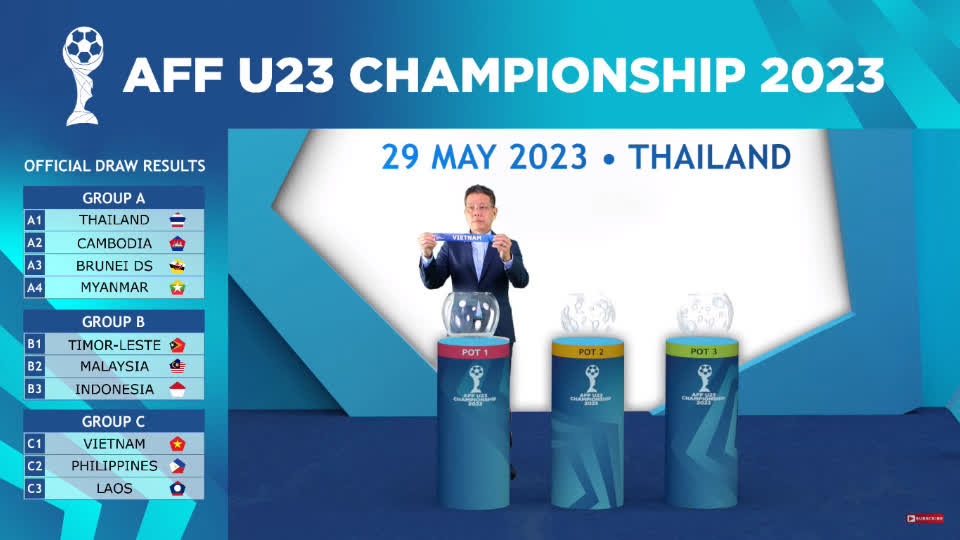 AFF U23៖ កម្ពុជាស្ថិតនៅក្នុងពូល A ជាមួយម្ចាស់ផ្ទះថៃ ព្រុយណេ និងមីយ៉ាន់ម៉ា - TNAOT